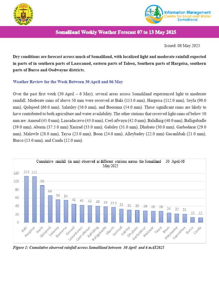 Somaliland Weekly Rainfall Forecast To 13 May 2025 | PDF | Rain | Earth ...