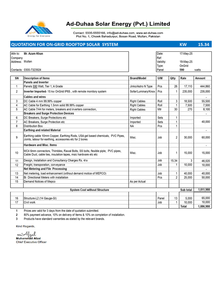 Quotation - XLSX - Azam Khan 15KW | PDF | Power Inverter | Electrical Engineering