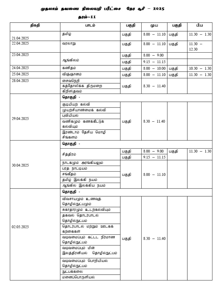 2025 O/L Exam Time Table | PDF