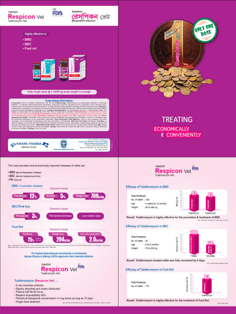 Respicon Vet-Launch. Lit - Nov 24 | PDF | Dose (Biochemistry) | Chemistry