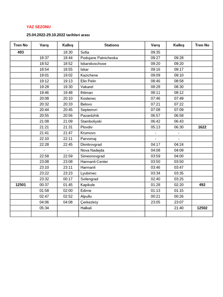 Istanbul - Sofya Ekspresi-Itinerer | PDF