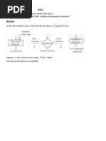 SM Charts in Digital Design | PDF