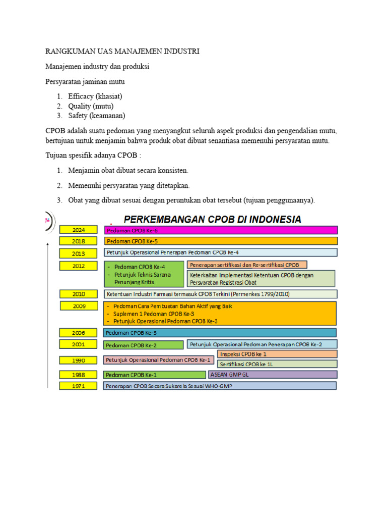 Rangkuman Uas Manajemen Industri | PDF