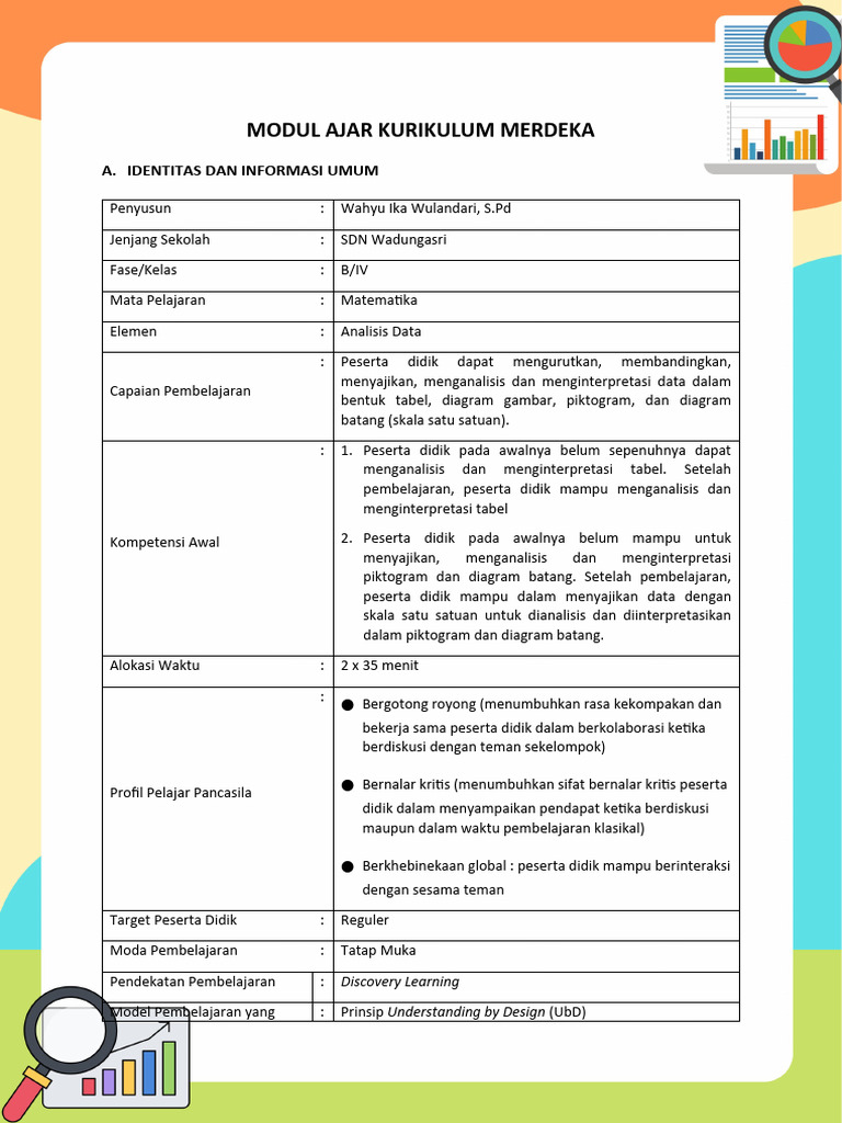 Modul Ajar Matematika Kelas Iv_piktogram Dan Diagram Batang | PDF