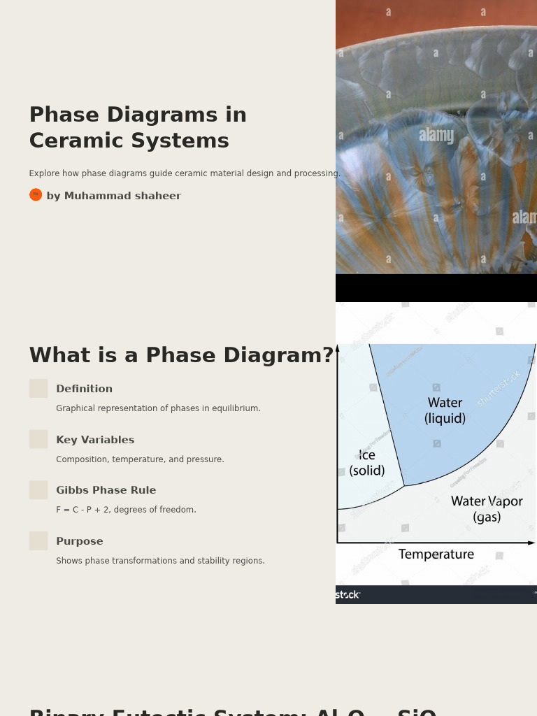 Phase Diagrams in Ceramic Systems | PDF