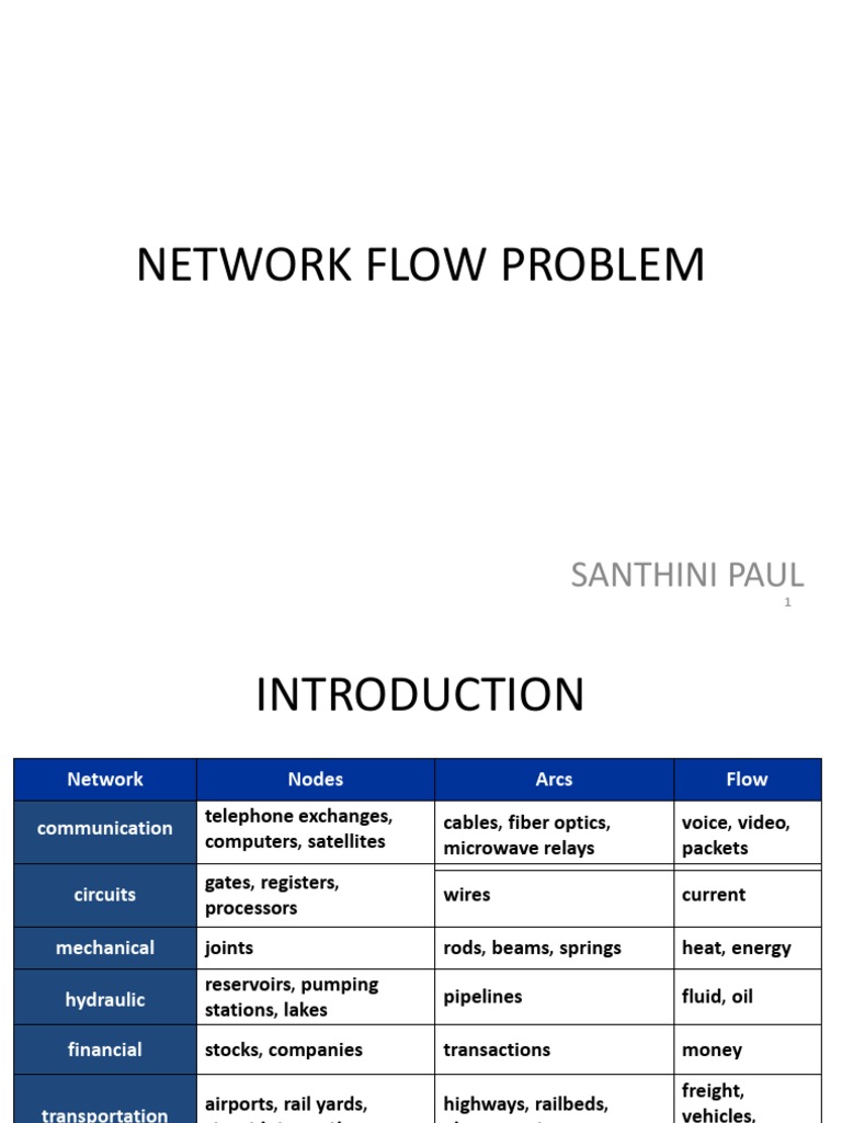 Network Flow Problem | PDF | Discrete Mathematics | Theoretical ...
