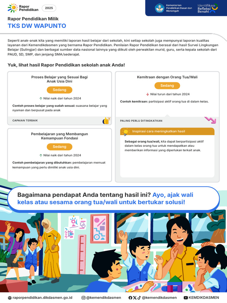 Poster Rapor Pendidikan 2025 Terbaru | PDF