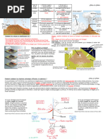 Exposé Sur Volcans | PDF | Volcan | Volcanologie