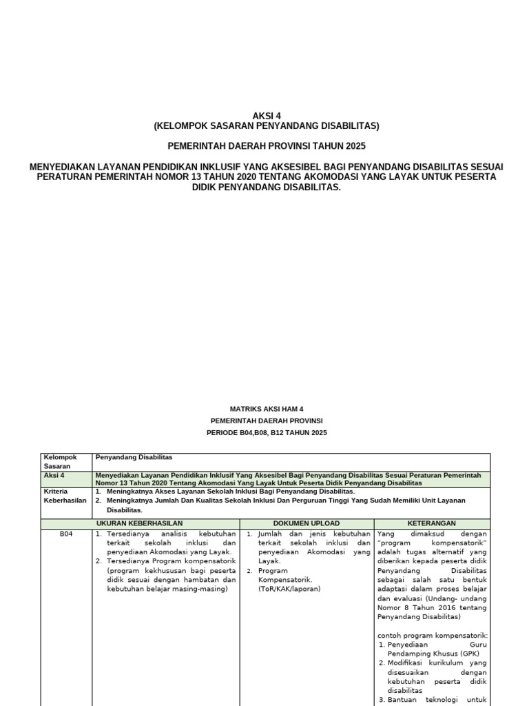 Format Aksi 4 b04 Ranham 2025 | PDF