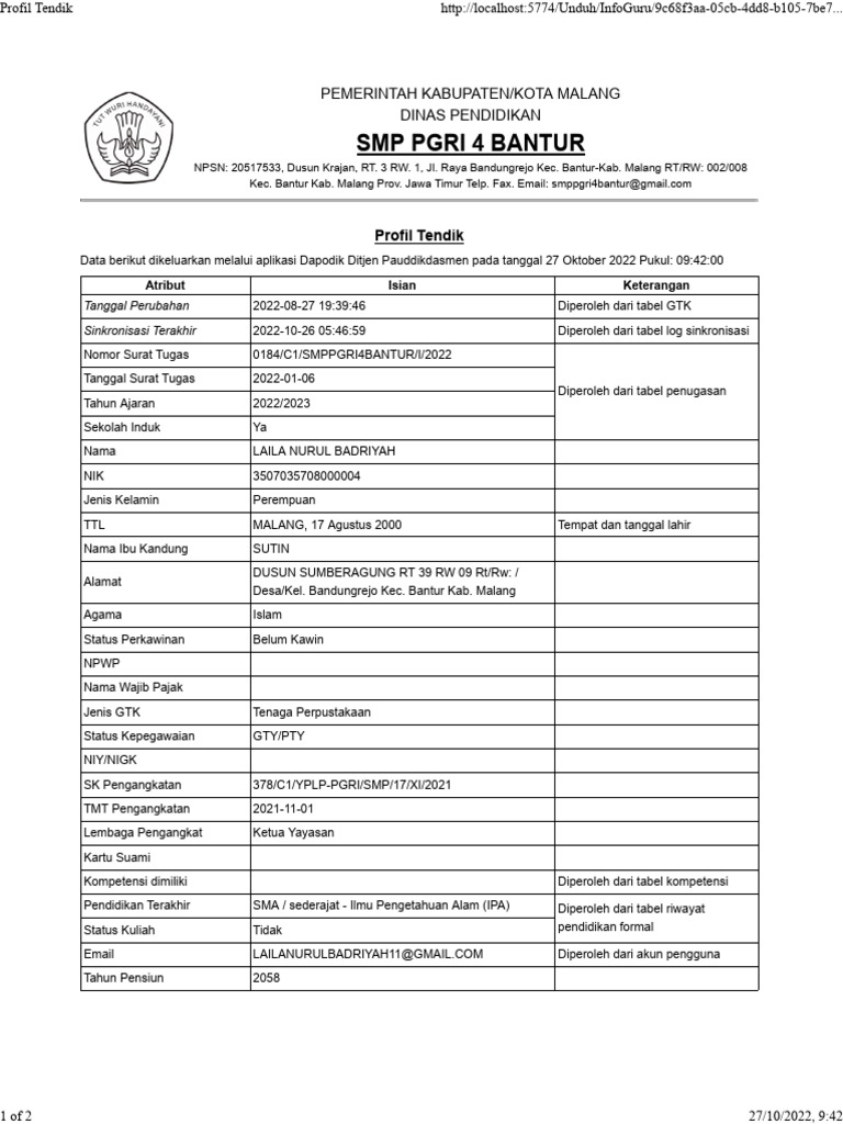 Profil Tendik Laila | PDF