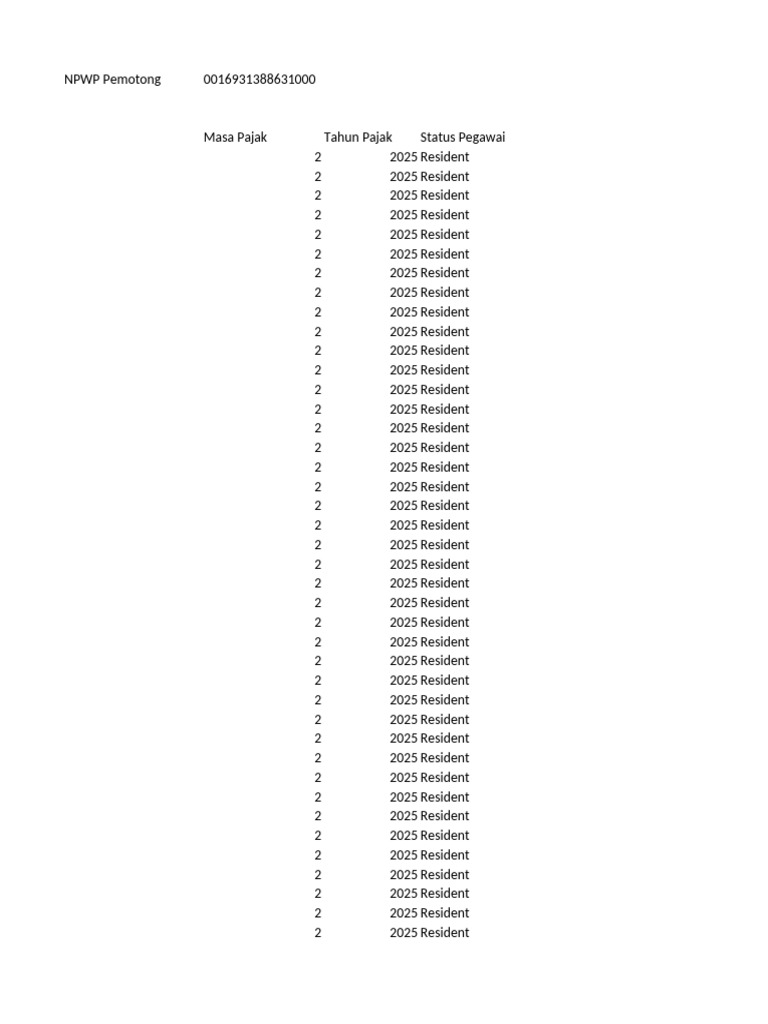 BPMP NIK(1) REV | PDF
