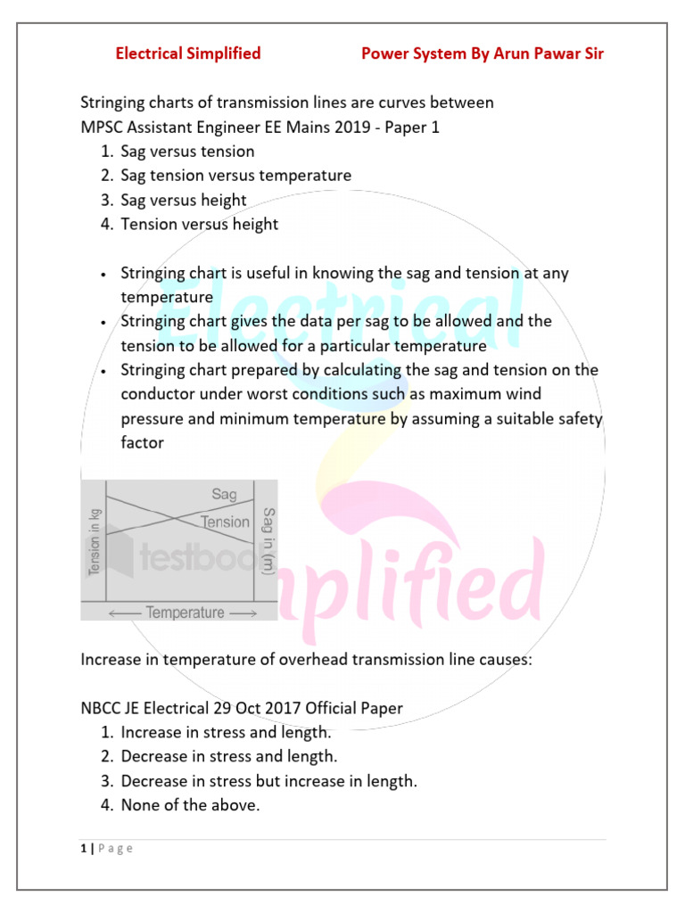 Power System Electrical Simplified | PDF | Electric Power Transmission ...