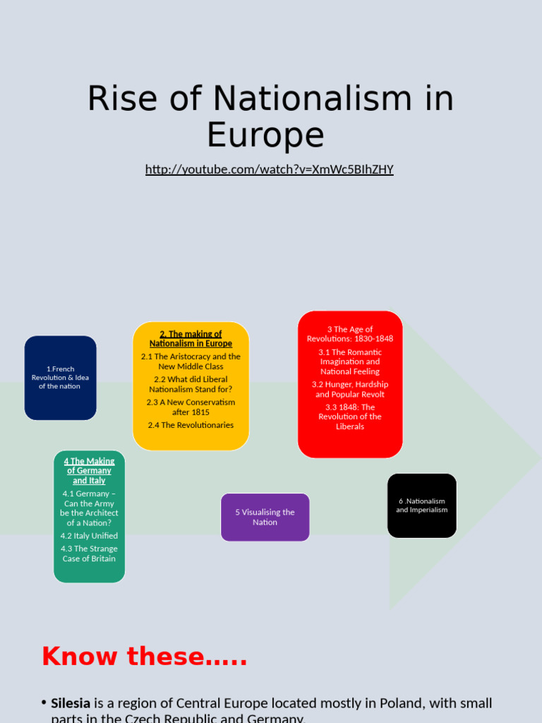 Nationalism's Evolution in 19th Century Europe | PDF | Balkans ...