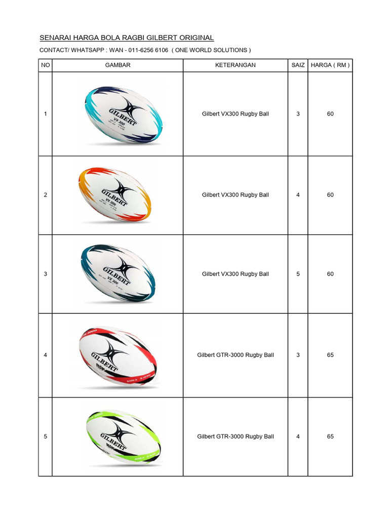 Harga Bola Ragbi GILBERT R1 | PDF | Football Codes | Rugby Union