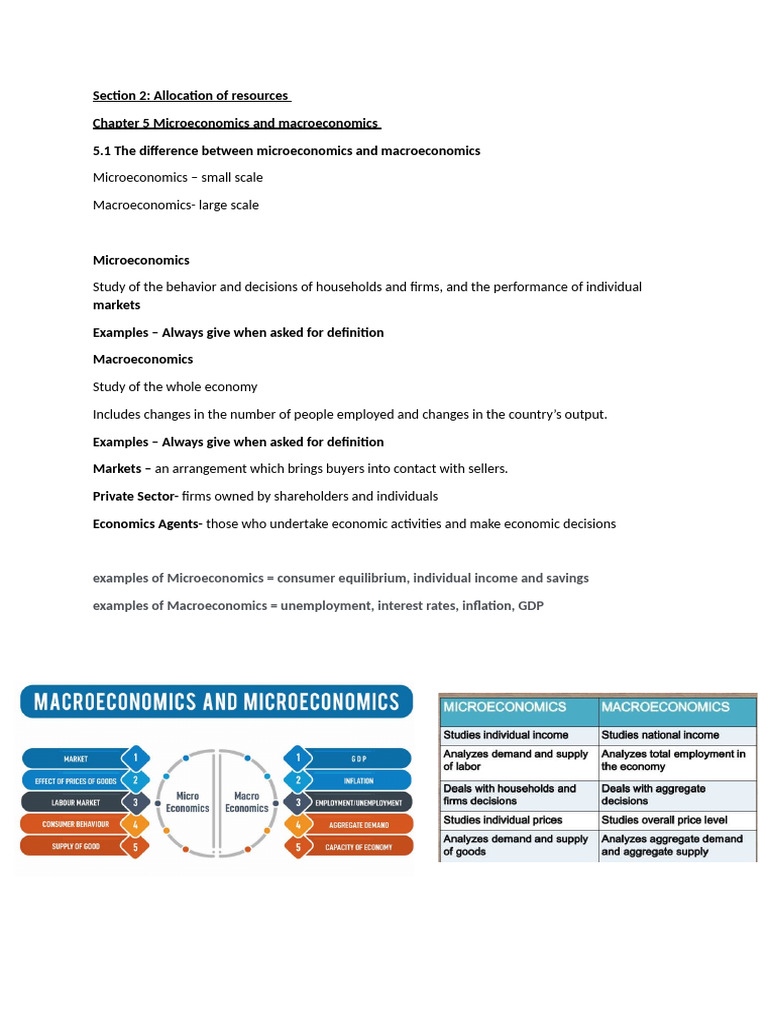 Chapter 5 - Economics Notes IGCSE From TB | PDF