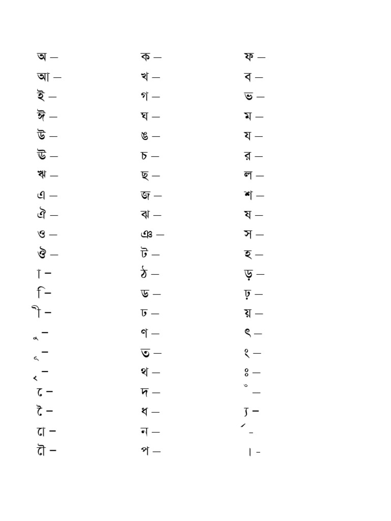 Bangla Typing | PDF