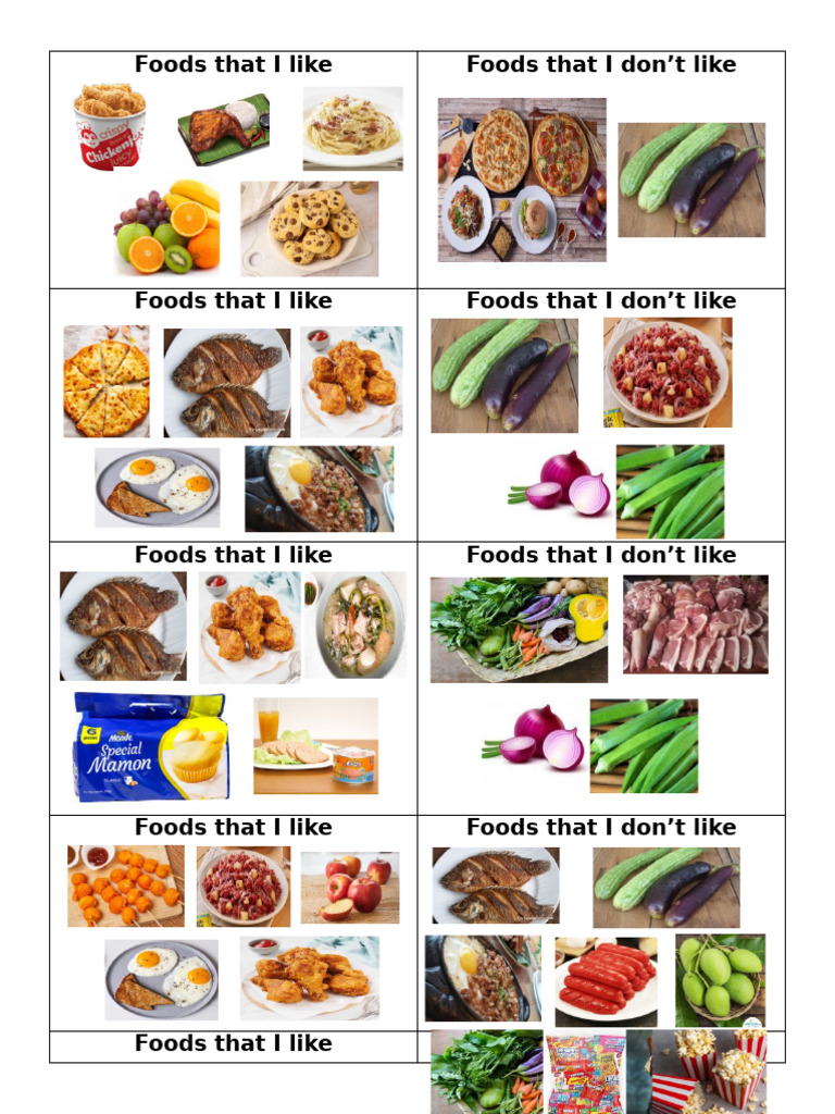 Foods that I like and don't like | PDF