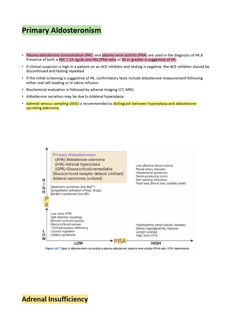 Endocrine function testing EAC 2025 | PDF | Endocrine System | Glands