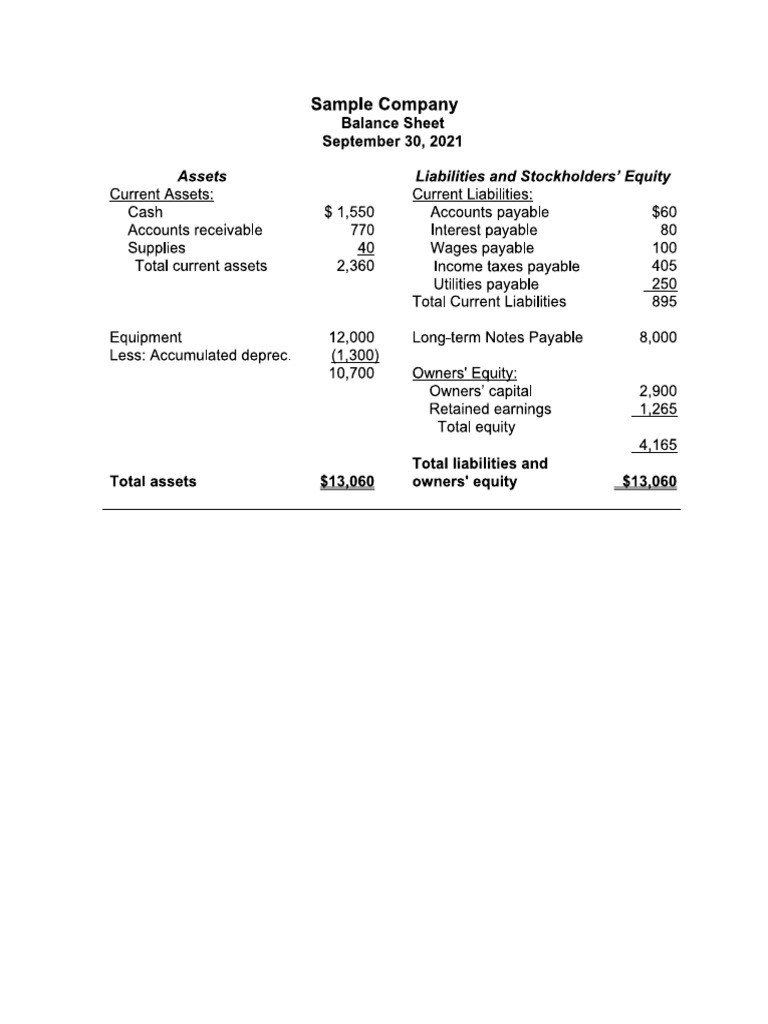 Sample Financial Statements Ver1 | PDF
