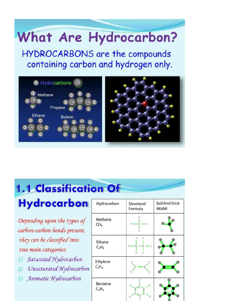 Hydrocarbon | PDF
