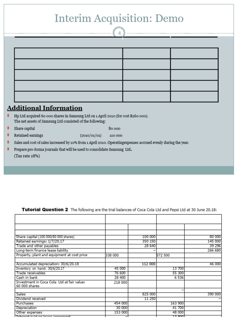Interim Tutorial Question | PDF | Dividend | Expense