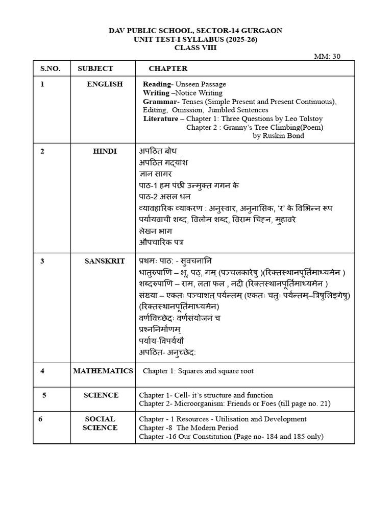 Ut 1 Syllabus Class Viii 2025-26 | PDF