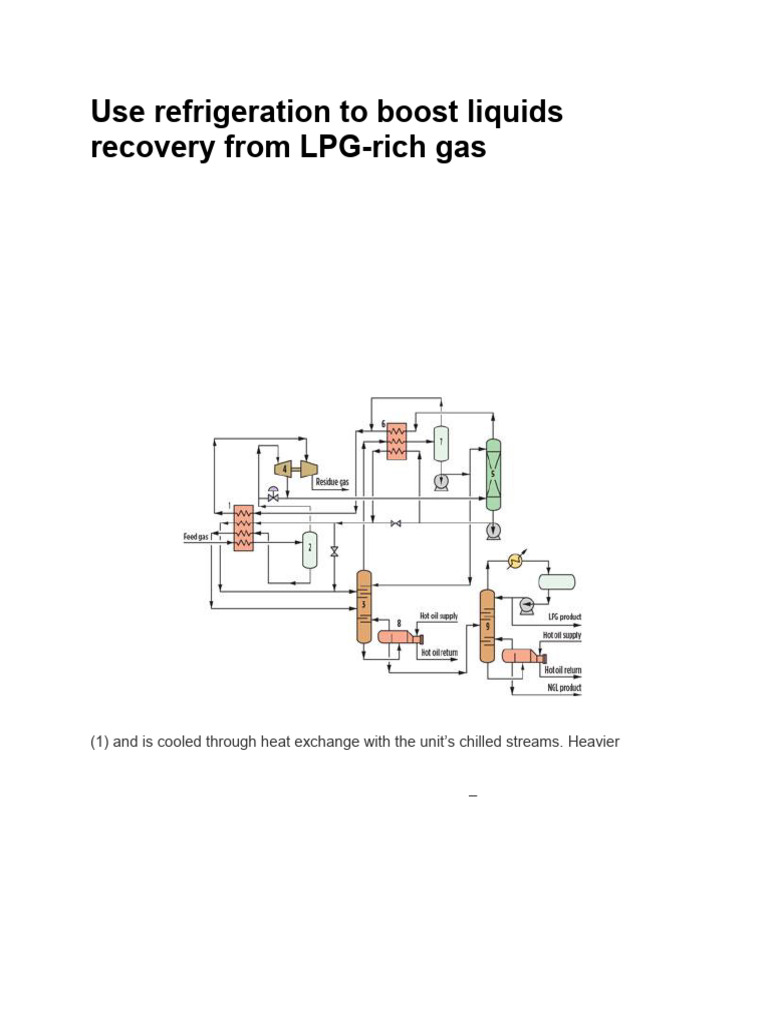 G5. Use Refrigeration To Boost Liquids Recovery From LPG-rich Gas | PDF ...