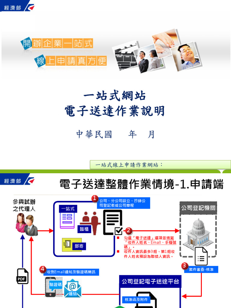EDelivery Manual | PDF
