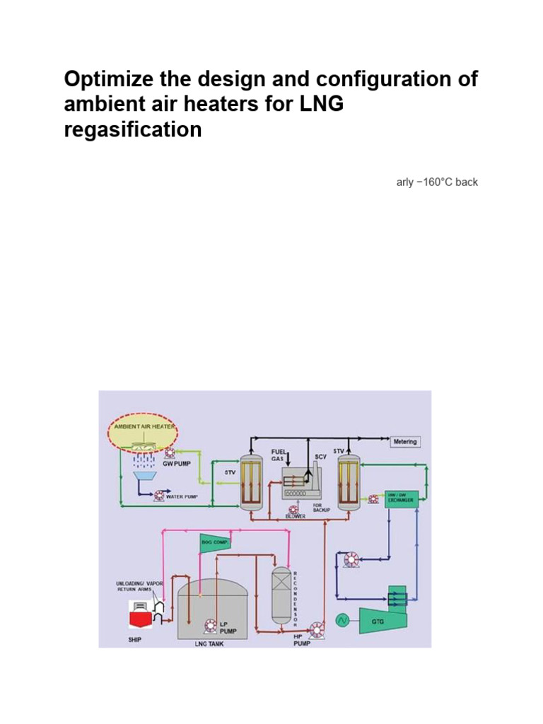 H4. Optimize The Design and Configuration of Ambient Air Heaters For LNG Regasification | PDF ...