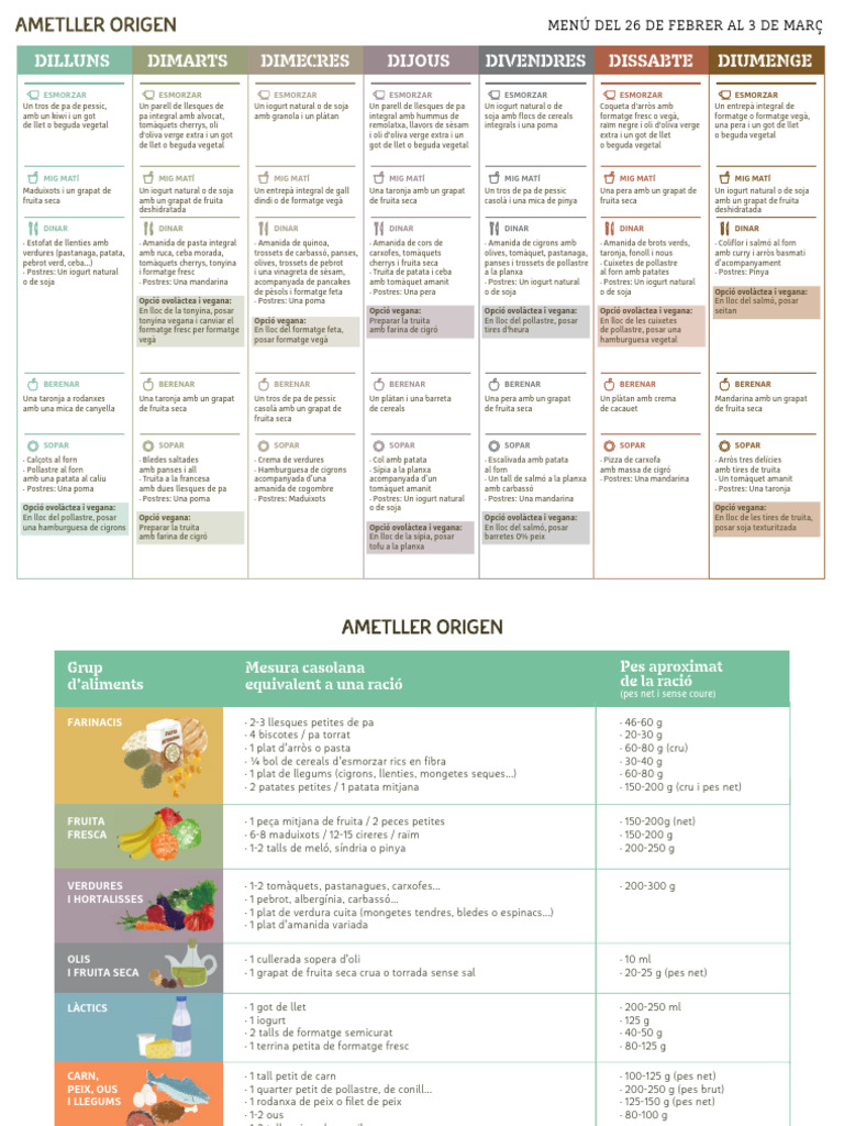 W MENU FEBRER Set4 CAT | PDF