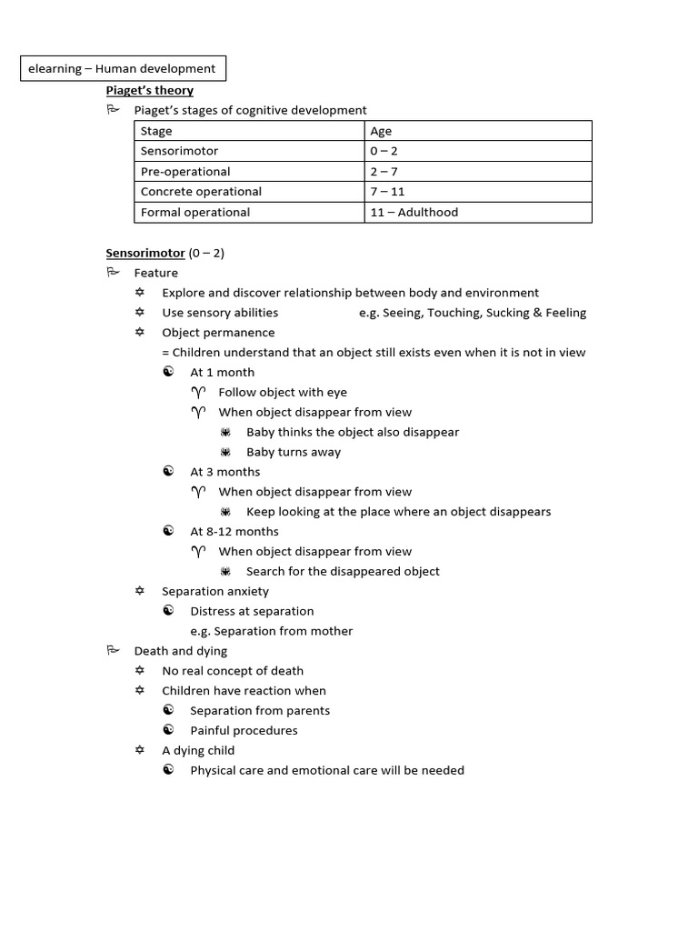 Psychology Intensive Basic 2 | PDF | Classical Conditioning | Reinforcement