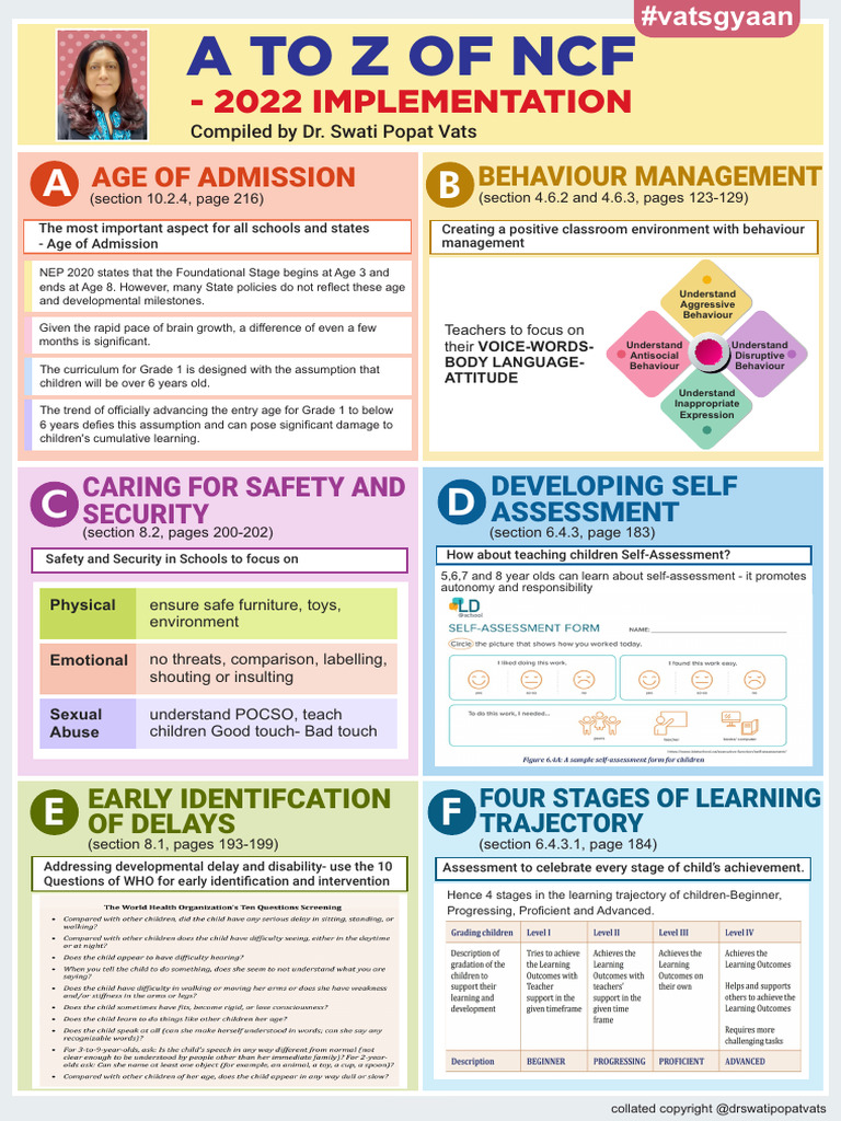 NCF Guidelines for Early Childhood Education | PDF | Learning | Thought