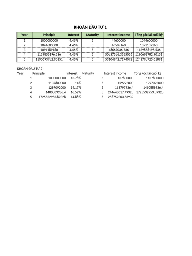 Tính Toán tcdn1 | PDF