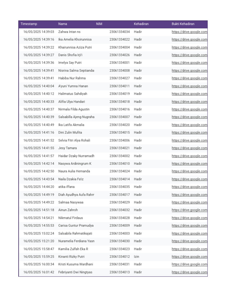 Biostatistika TM 14 (23A) | PDF