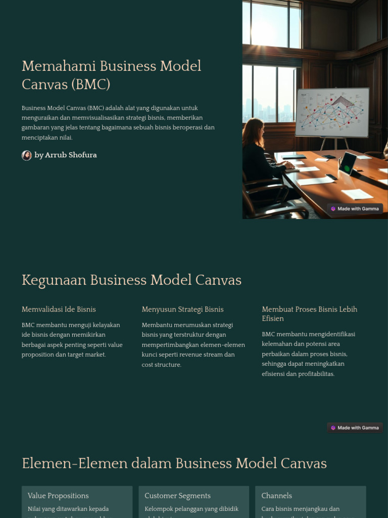 Memahami Business Model Canvas Bmc Pdf