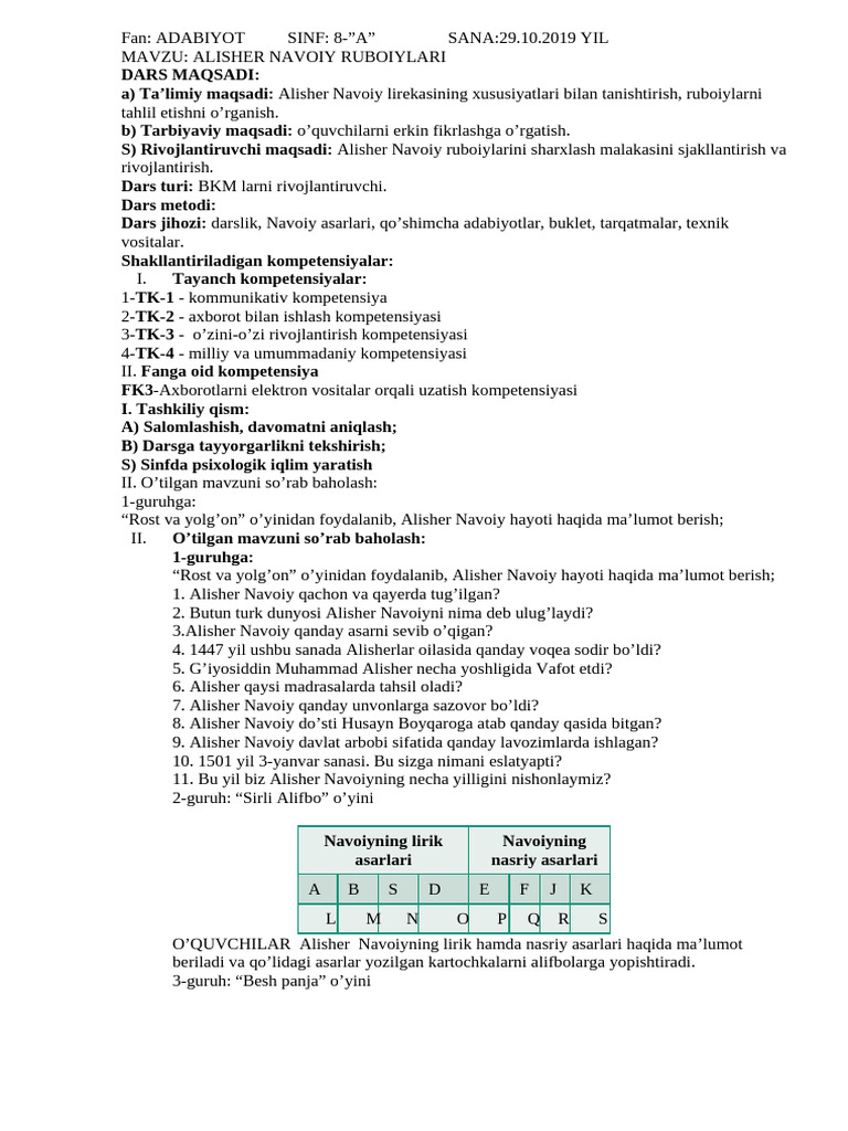 Ochiq Dars Alisher Navoiy | PDF