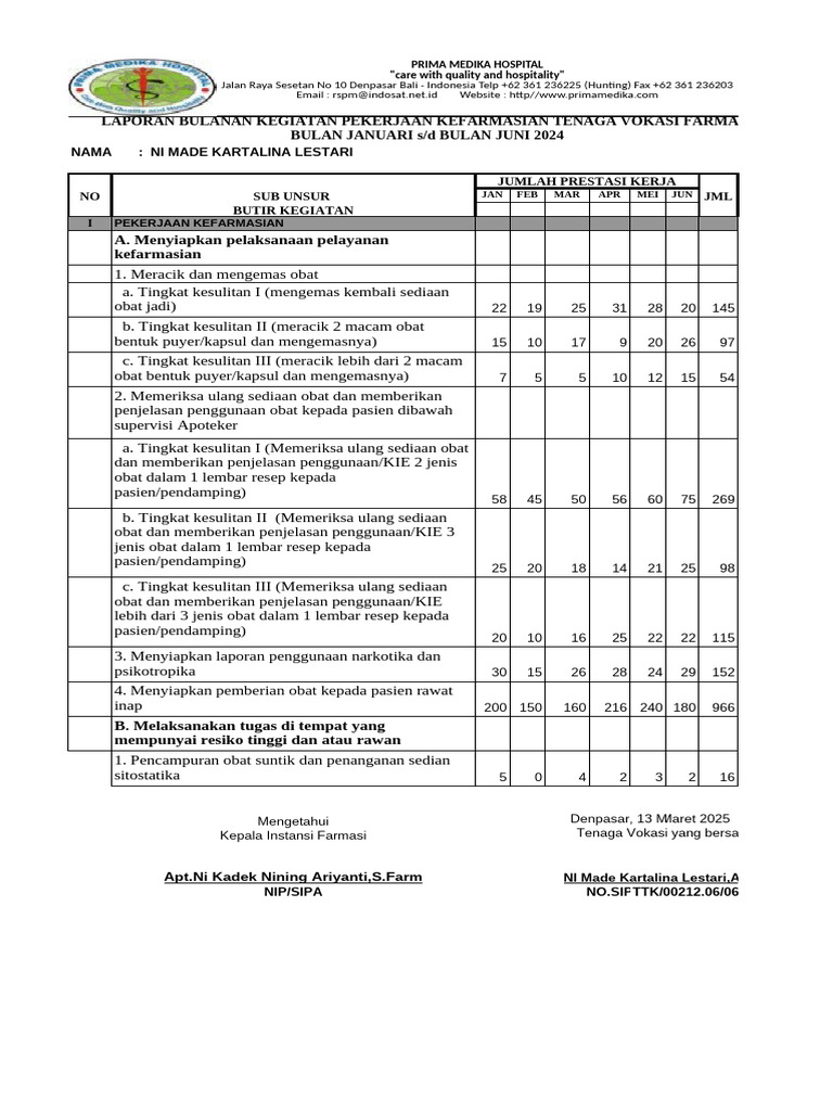 Form Pelayanan Kefarmasian TVF Fia | PDF