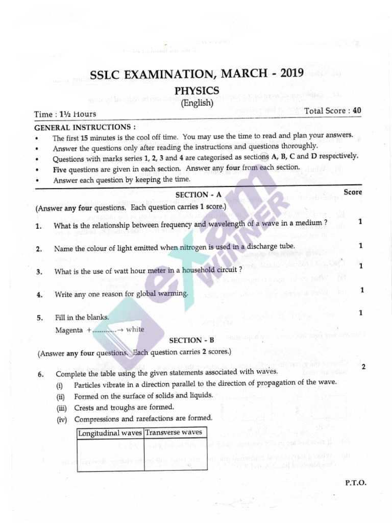 physics-EM SSLC-2019 Physics Eng Med-Examwinner - Com | PDF | Waves ...