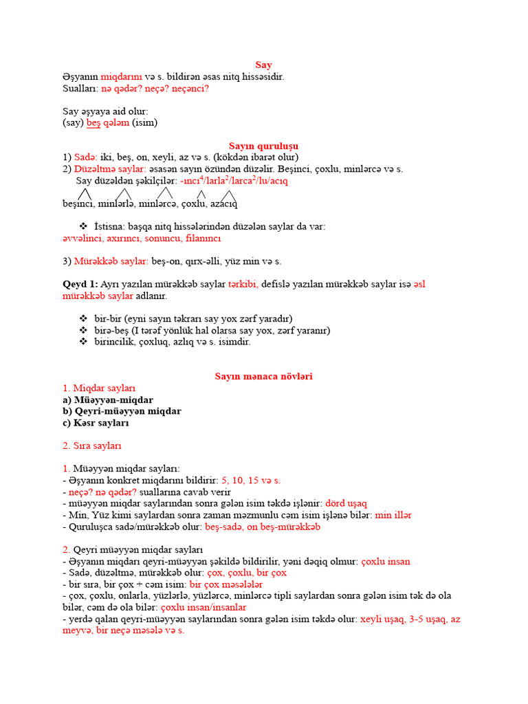 Say Qayda | PDF