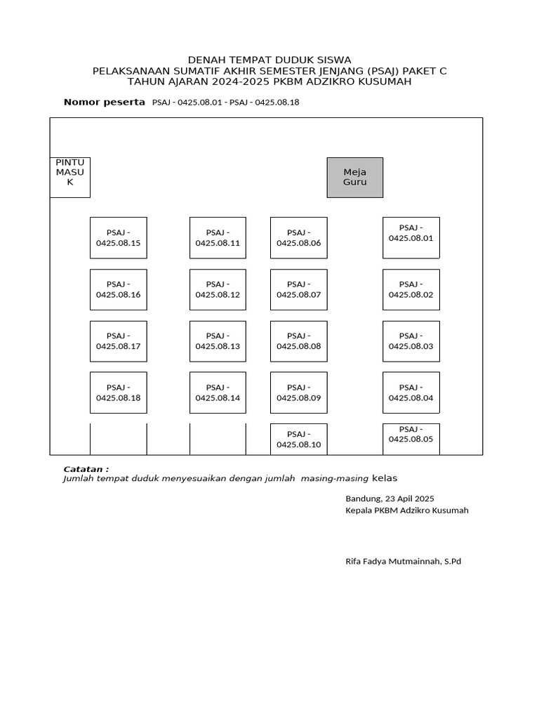 Denah Tempat Duduk Kelas 2024-2025 | PDF