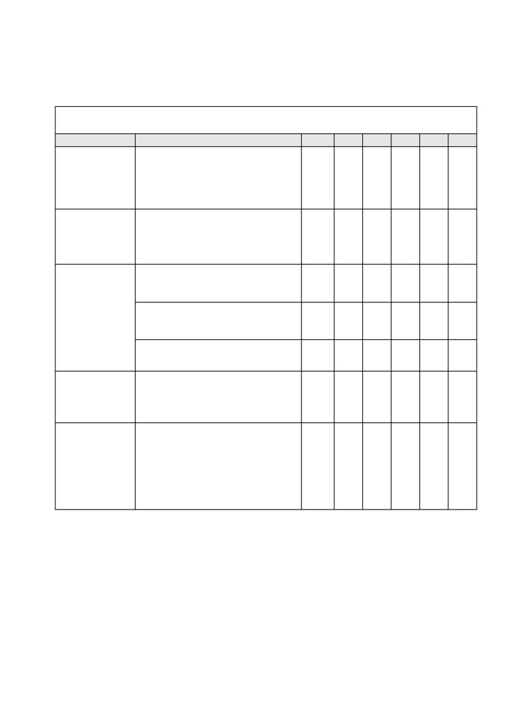 Escala de Estimación - 2da Eval | PDF