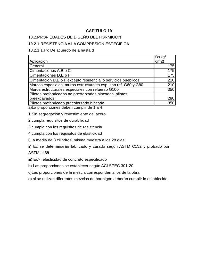 Aci 318-25 Formulas | PDF
