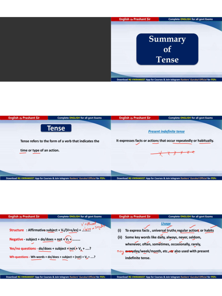 summary of tense | PDF