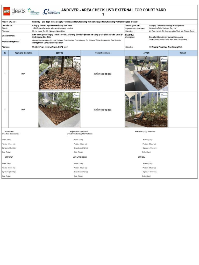 Handover - Area Check List/ External For Court Yard 1: (Dự Án) Công Ty ...