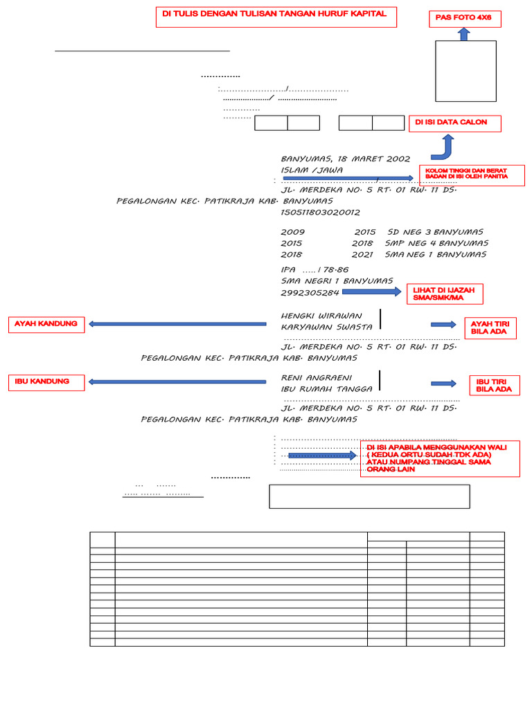 004 Contoh Pengisian Blanko Rikmin | PDF