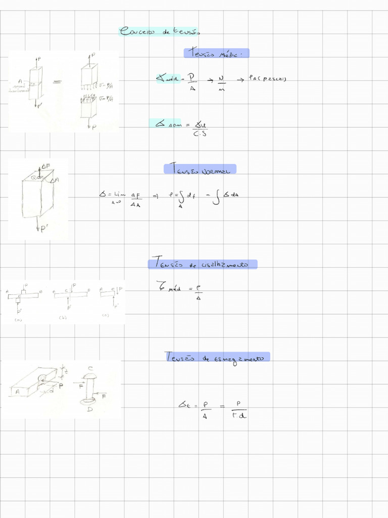 Alguns Exercícios Resolvidos Beer 2ed Resmat | PDF