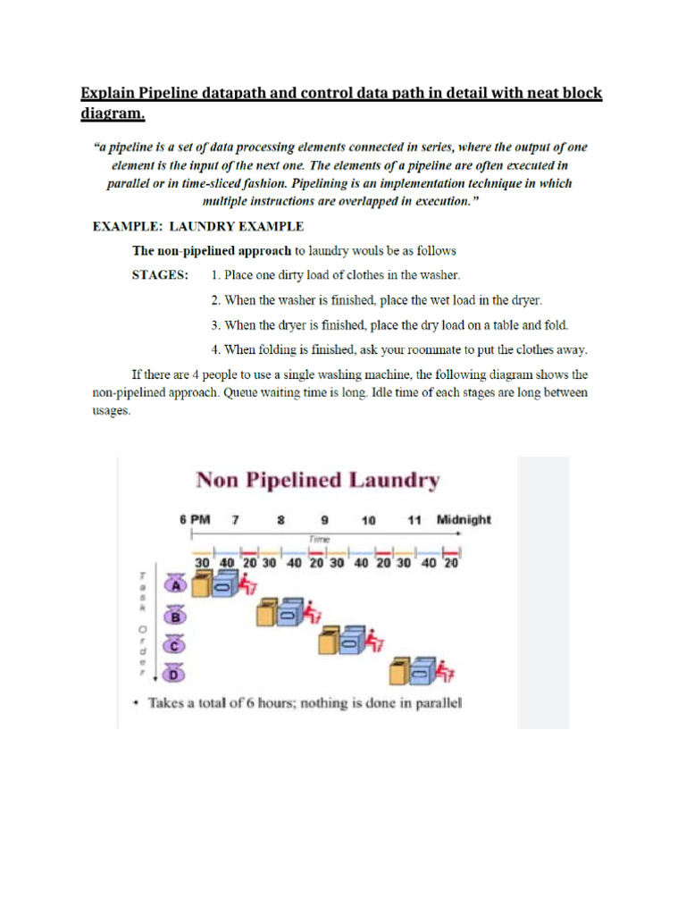 Explain Pipeline datapath and control data path in detail with neat ...