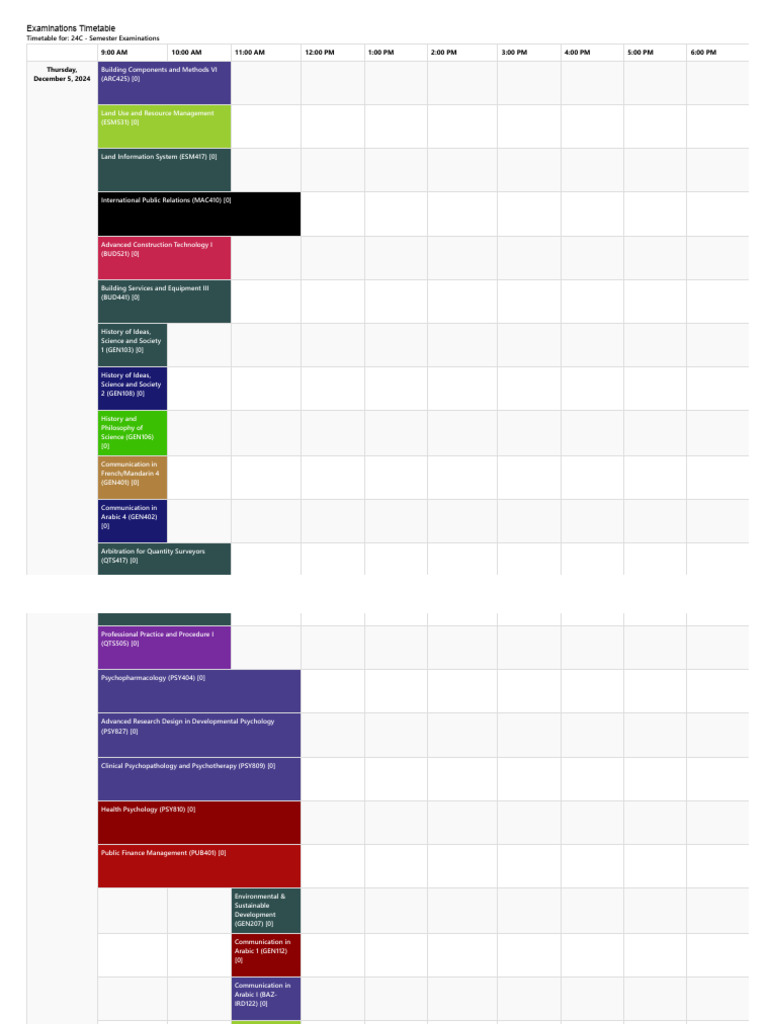 24C Provisional Timetable | PDF | Economics | Psychology
