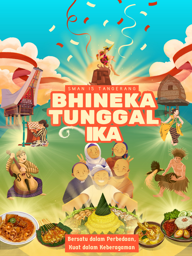 Modul P5 Bhineka Tunggal Ika | PDF