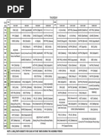2024-25 School Timetable Overview | PDF